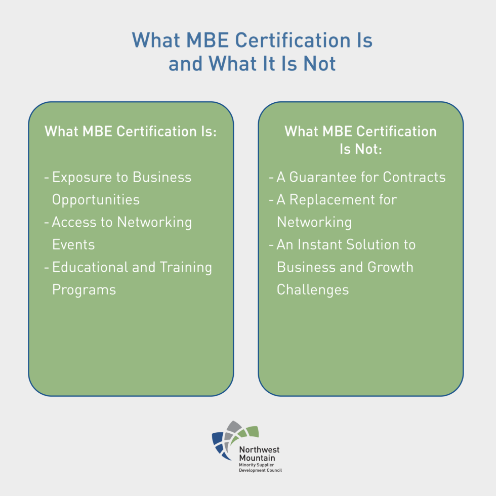 What MBE Certification Is and What It Is Not - Northwest Mountain MSDC